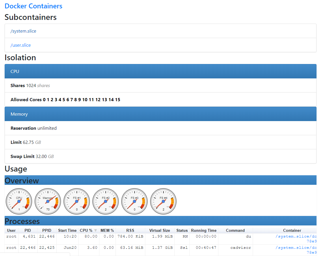 CAdvisor + Prometheus + Grafana 를 이용한 컨테이너 모니터링 – imbang.net